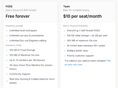Docker私有化部署AFFiNE | OrdisBlog
